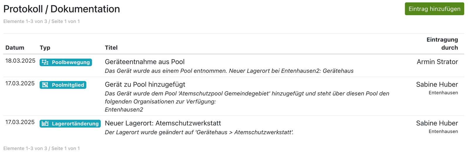 FF-Inventory Pooling